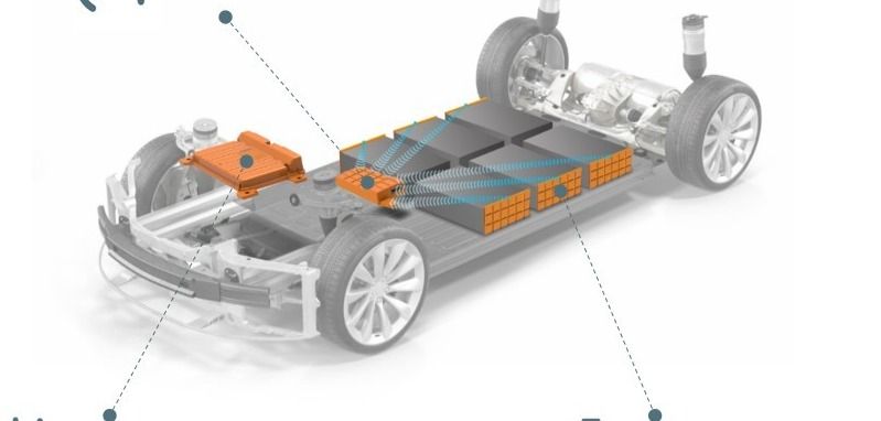 Wireless BMS for electric vehicles revealed - Electric & Hybrid Vehicle ...