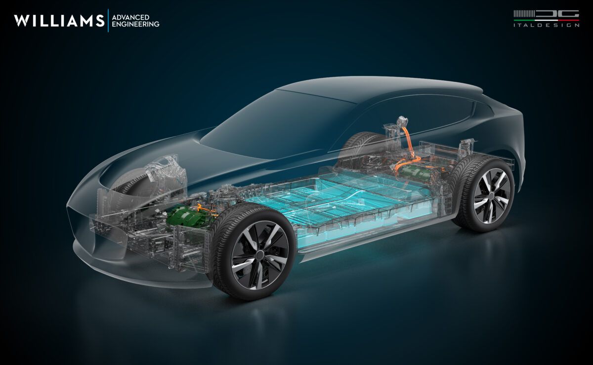 Williams Advanced Engineering and Italdesign collaborate on state-of ...