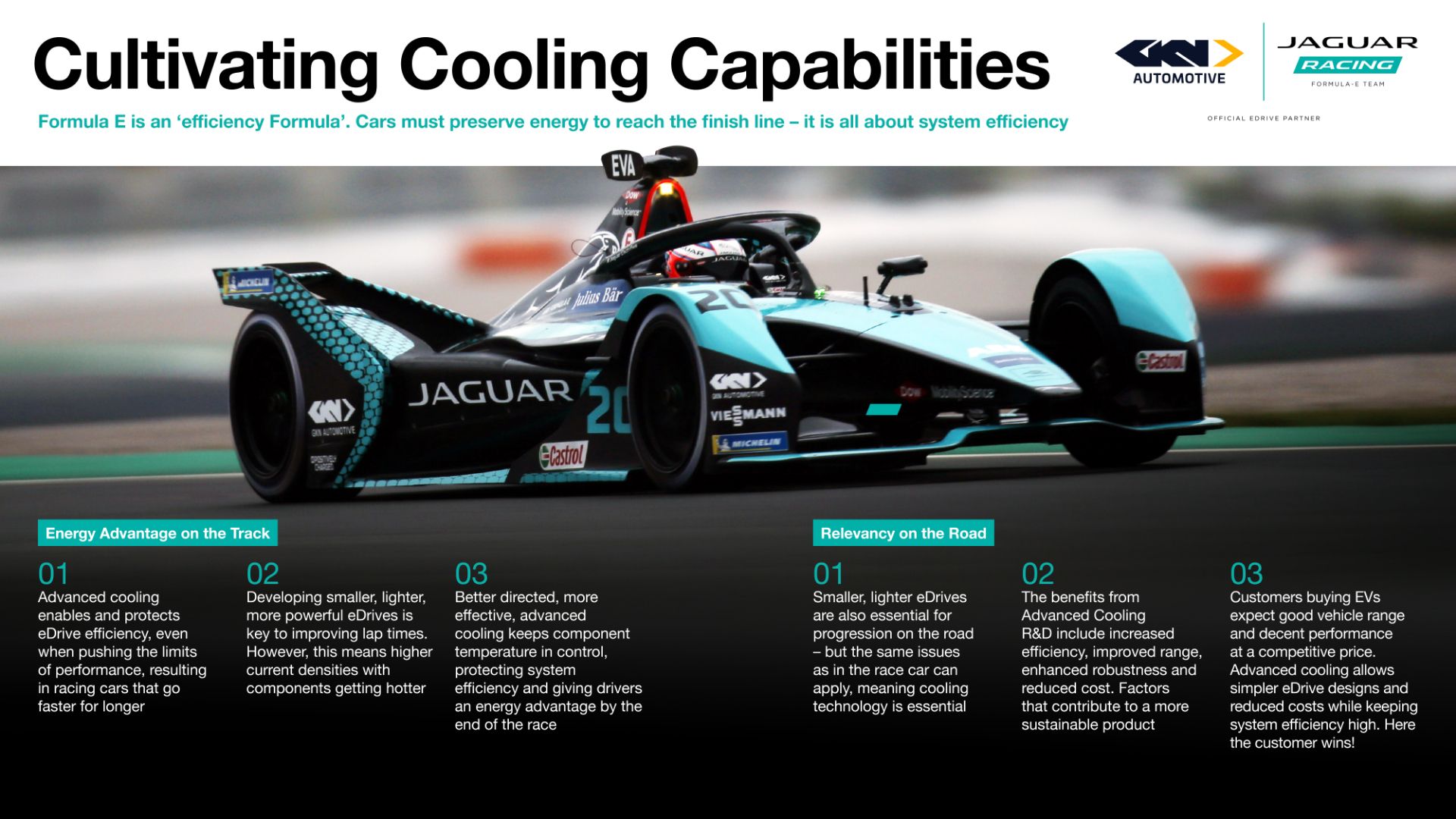 Jaguar Racing and GKN Automotive developing advanced powertrain cooling ...