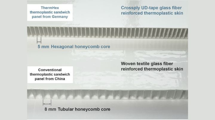 ThermHex Waben deliver lightest ever sandwich panels - Electric ...