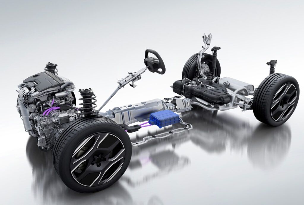 Electric & Hybrid Vehicle News | Technology | Mark Allen Group