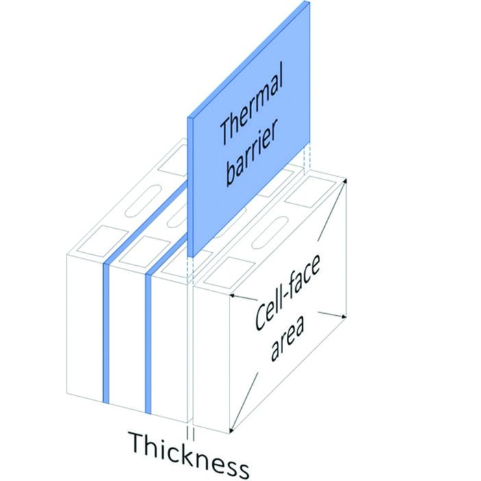 LFP vs NMC thermal runaway - Electric & Hybrid Vehicle Technology ...